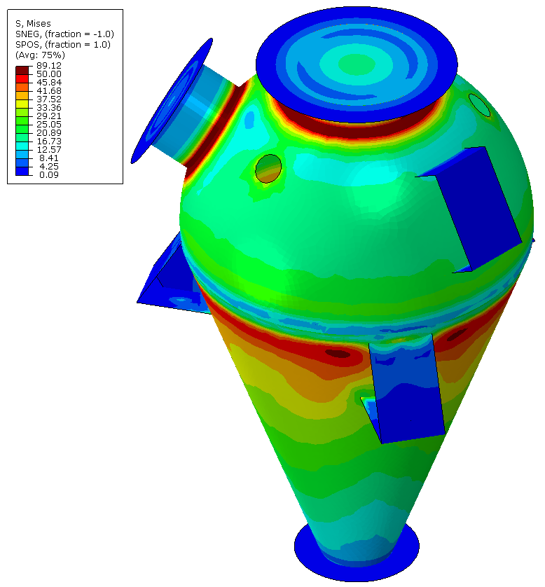 Mécanique des structures | EC2 Modélisation, bureau d'études mécanique ...