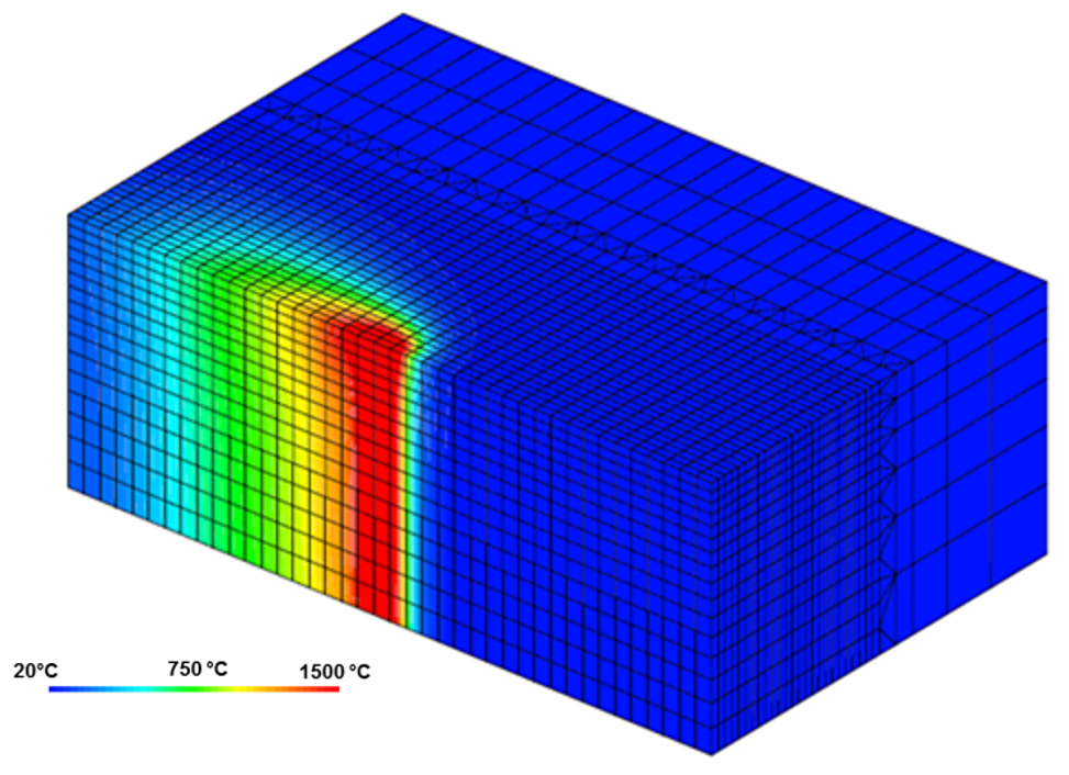 Simulation numérique : modélisation du transfert thermique - EC2 ...